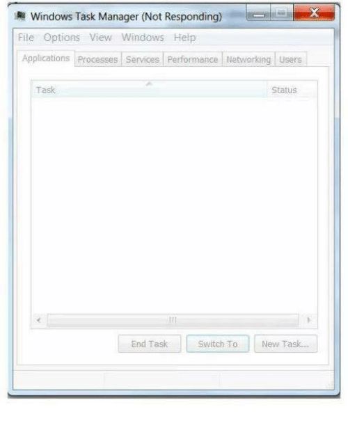Task Manager Not Responding Blank Template Imgflip