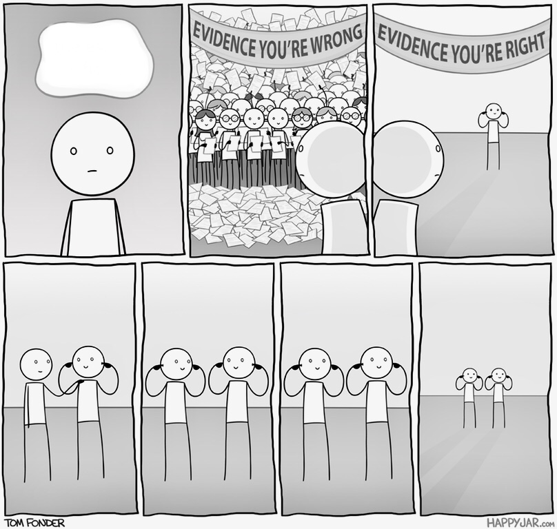 Evidence Blank Template - Imgflip