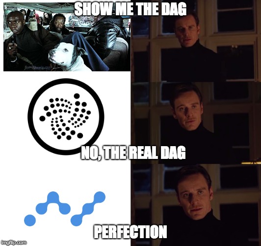 Perfection - Imgflip