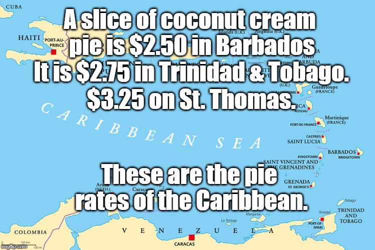 Pie Rates Of The Caribbean Imgflip