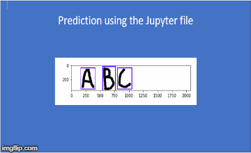GitHub - shubhammor0403/EMNIST: Classify and predict words using EMNIST ...