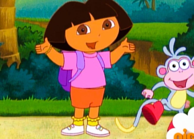 Dora Blank Template - Imgflip