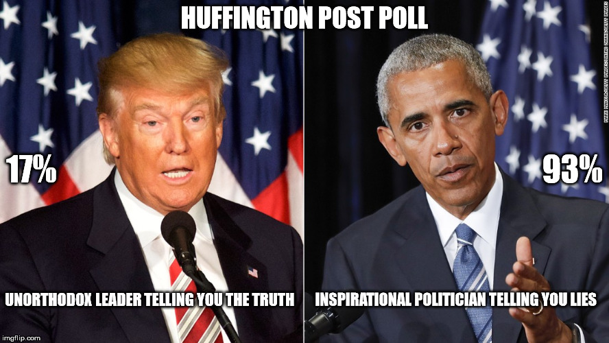 Poll - Imgflip