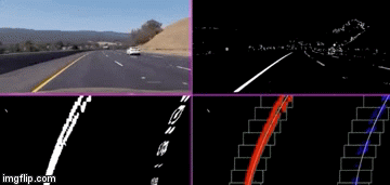 GitHub - devindatt/Advance-Lane-Line-Detection: Udacity's Advance Lane ...