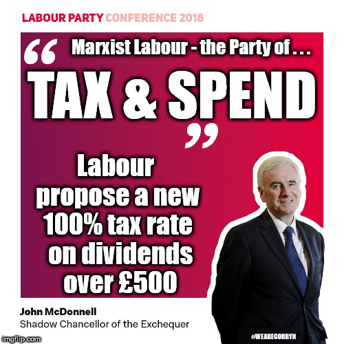 Labour - shares plan for workers - Imgflip