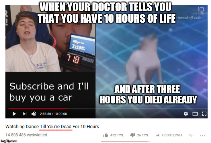 Last 10 hours of life - Imgflip