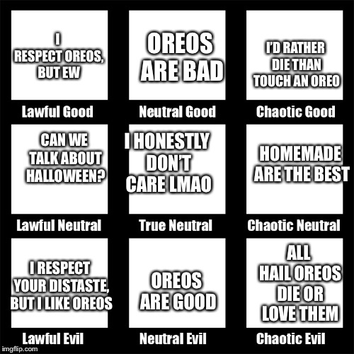 alignment chart - Imgflip