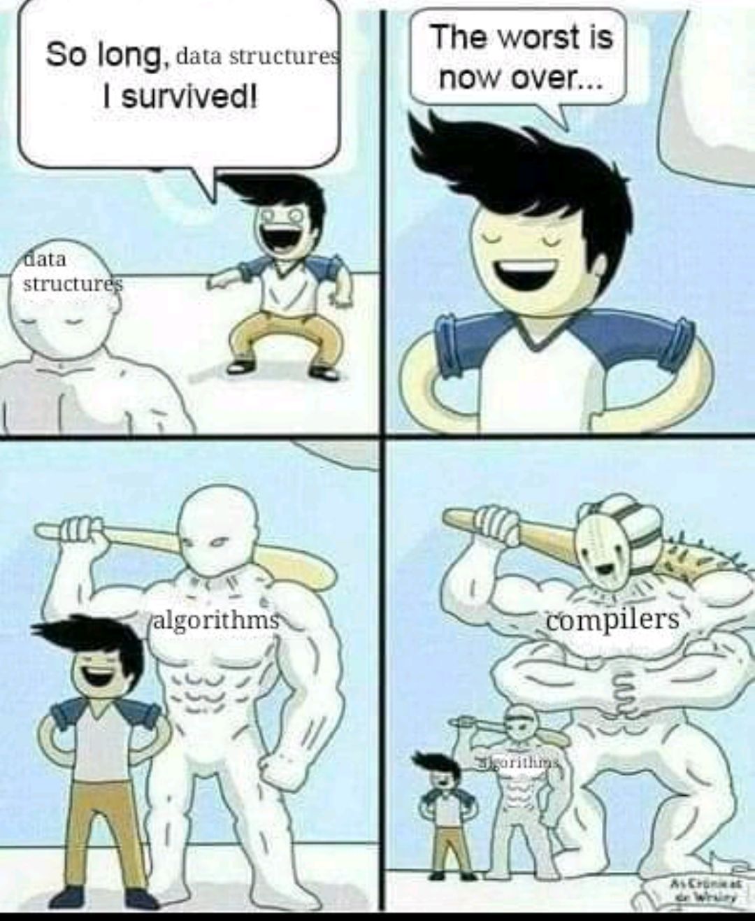So Long I Survived Blank Template Imgflip