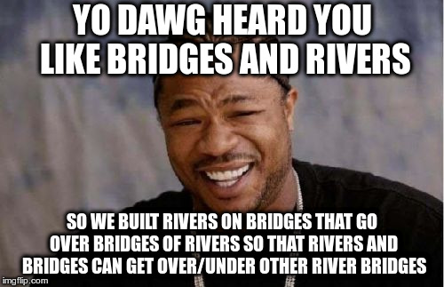 Yo Dawg Heard You Meme - Imgflip
