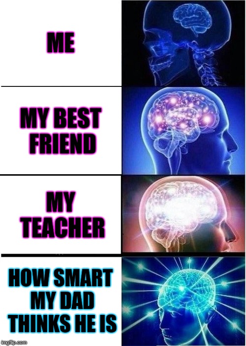 Expanding Brain Meme - Imgflip