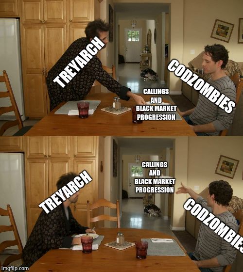 Plate toss - Imgflip