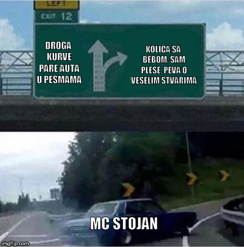 Car turning - Imgflip