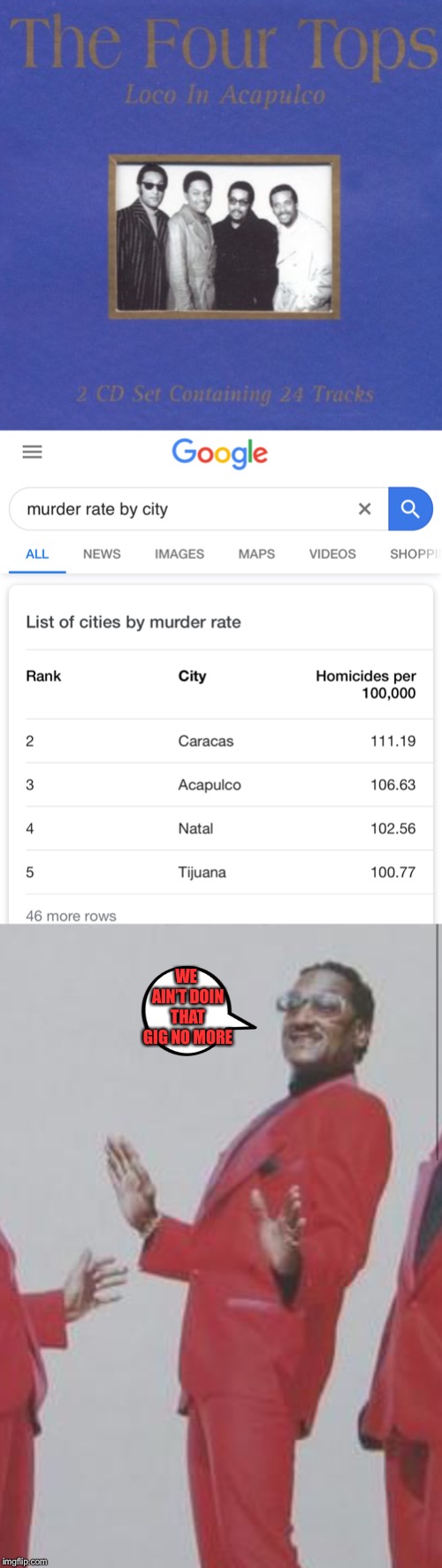 The 4 Tops Might Just get Topped - Imgflip