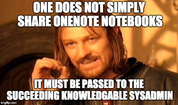 One Does Not Simply Meme - Imgflip