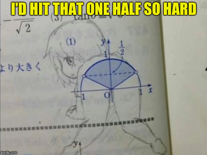 While holding points (-1,0) and (1,0) - Imgflip