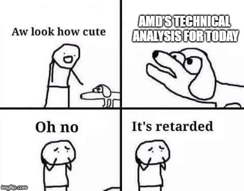 Oh no, it's retarded (template) - Imgflip