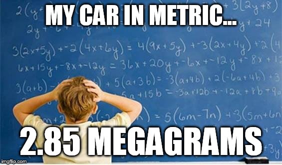 Maths Imgflip
