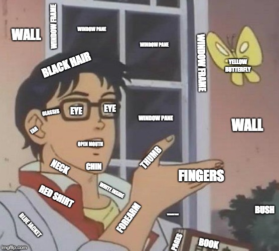 Is This A Pigeon Meme - Imgflip