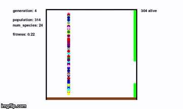 GitHub - hkim150/NeuroEvolution-of-Augmenting-Topologies-NEAT: Application of generic algorithm ...