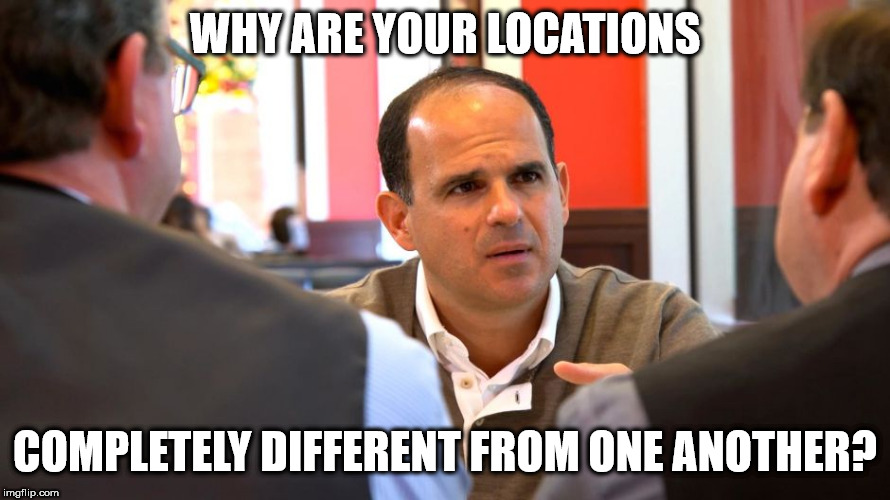 Every food franchise episodes of The Profit - Imgflip