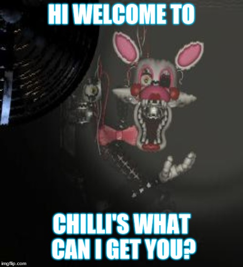 Mangle - Imgflip