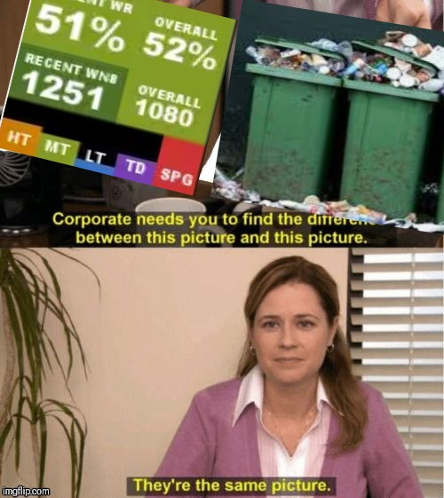 They're The Same Picture Meme - Imgflip