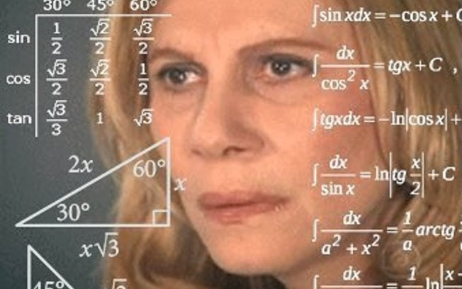 Math Meme Template