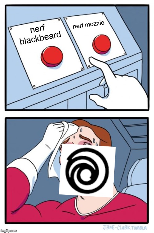 Two Buttons Meme - Imgflip