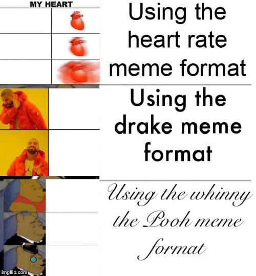  Meme format Of meme Formats Imgflip