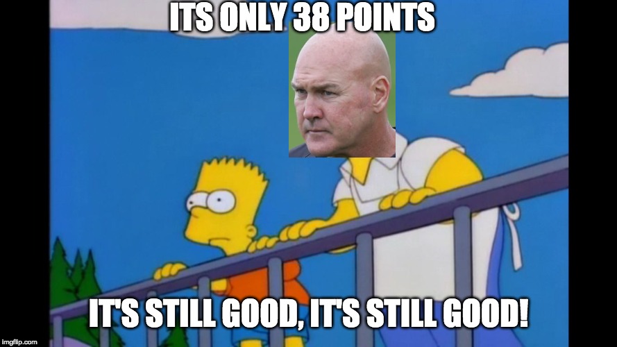 It's still good - Imgflip