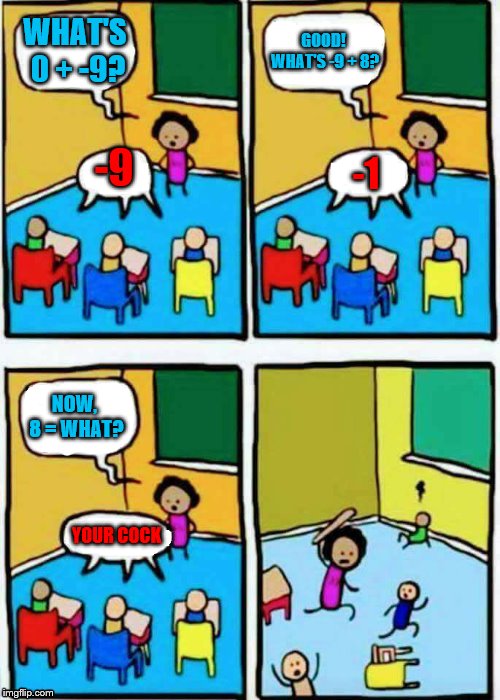 So this is basically math. - Imgflip