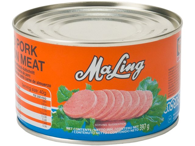 Ma Ling Meat Blank Template - Imgflip
