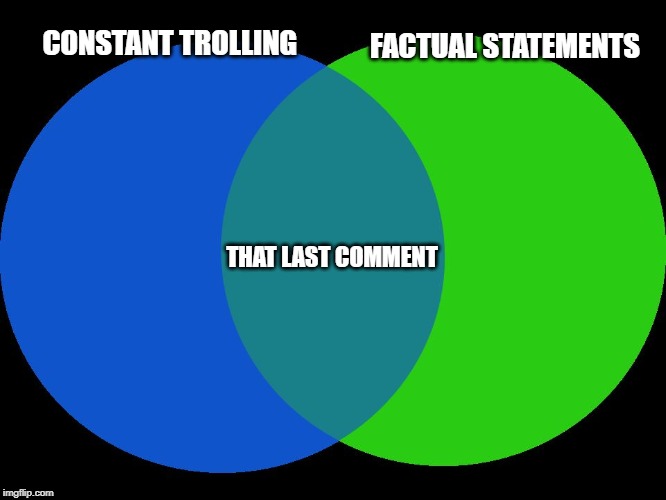 Venn Comparison - Imgflip