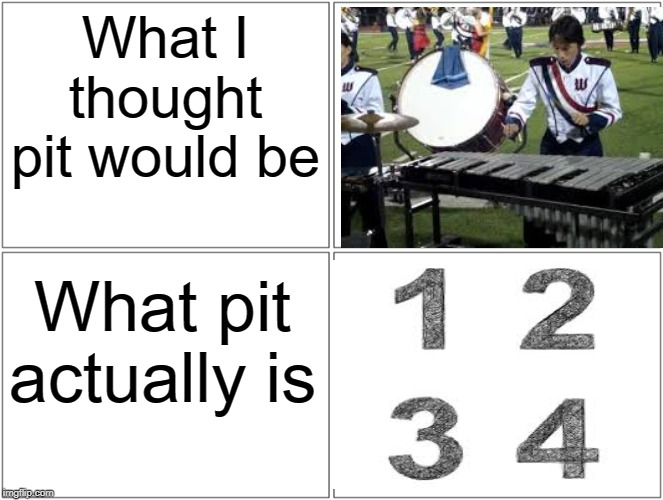 Blank Comic Panel 2x2 Meme - Imgflip