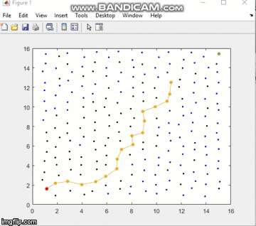 Animated GIF - Imgflip