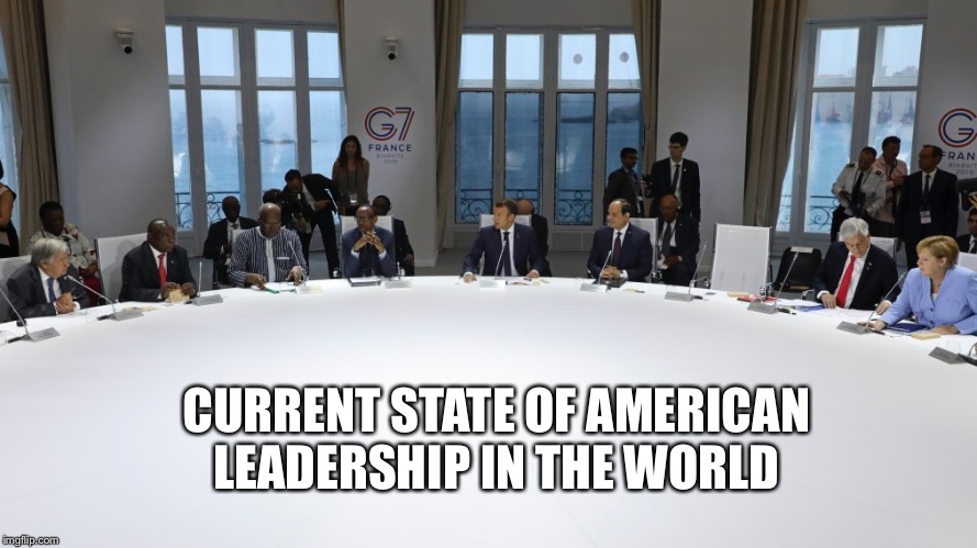 American Leadership in the World - Imgflip