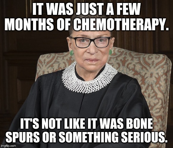 SCOTUS term starts October 1st, how many leaves of absence will RBG ...