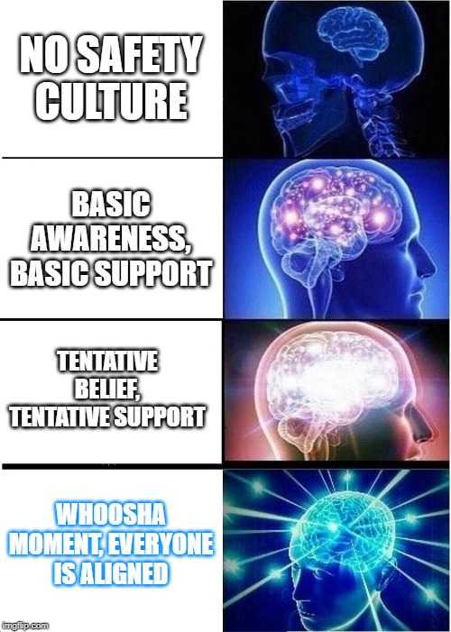 Expanding Brain Meme - Imgflip