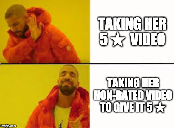 Orange Jacket Guy - Imgflip