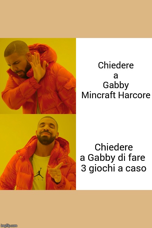 Drake Hotline Bling Meme - Imgflip