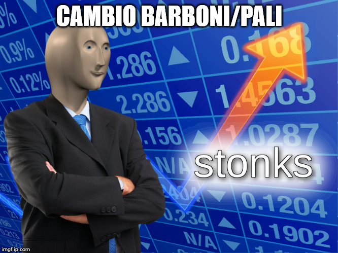 stonks - Imgflip