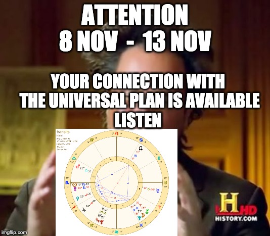 Ancient Aliens Meme - Imgflip