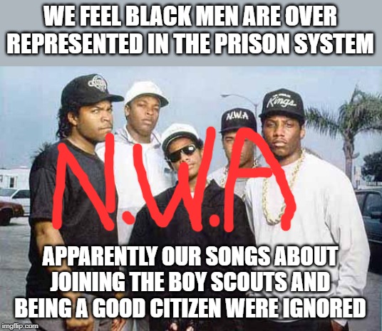 NWA - You already know what I'm going to say - Imgflip
