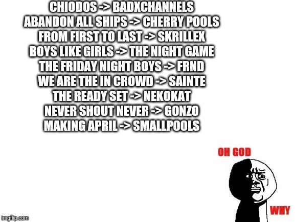 Blank White Template - Imgflip