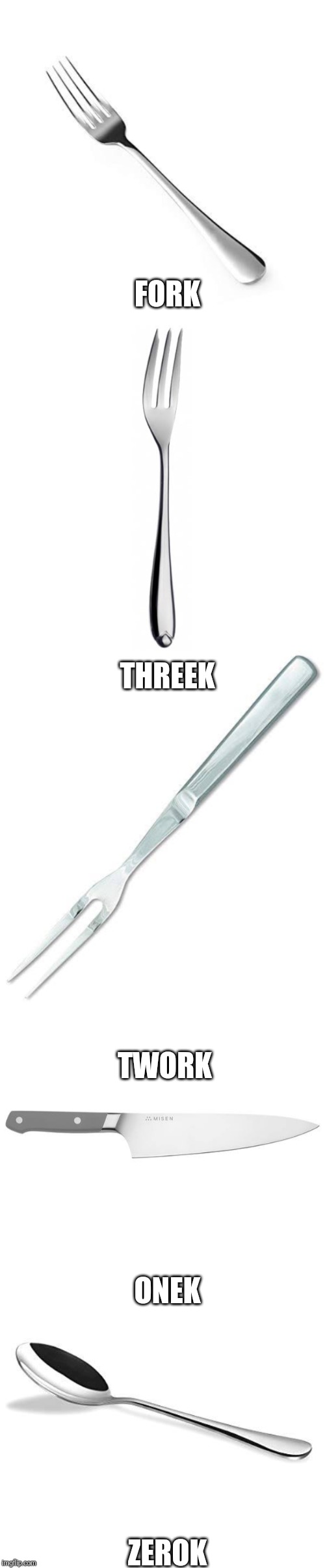 Förk - Imgflip