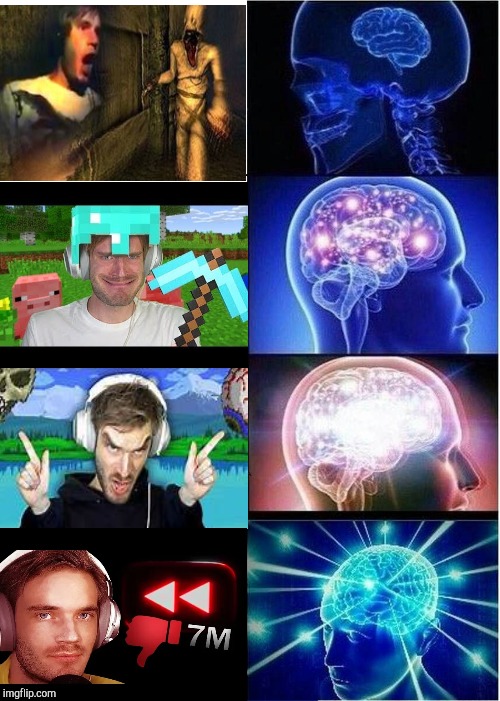 Expanding Brain Meme - Imgflip