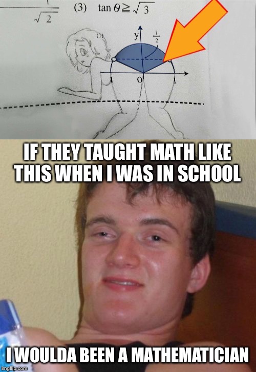 Math Is Math Meme Template Math Is Math Meme Template