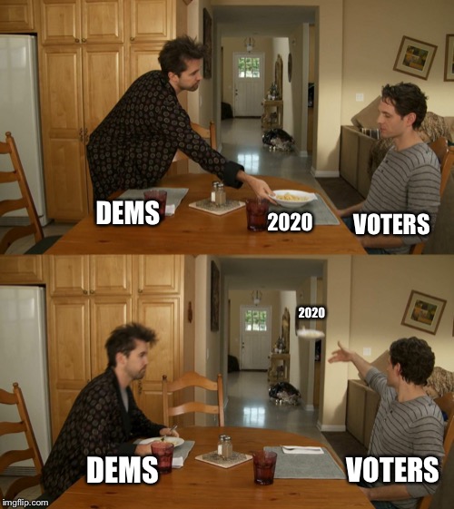 Plate toss - Imgflip