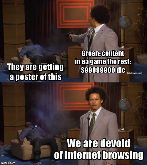 Imagine not have a girlfriend : r/pew_bot_memes
