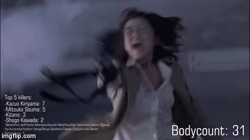 what happens in the girls dorm - Imgflip